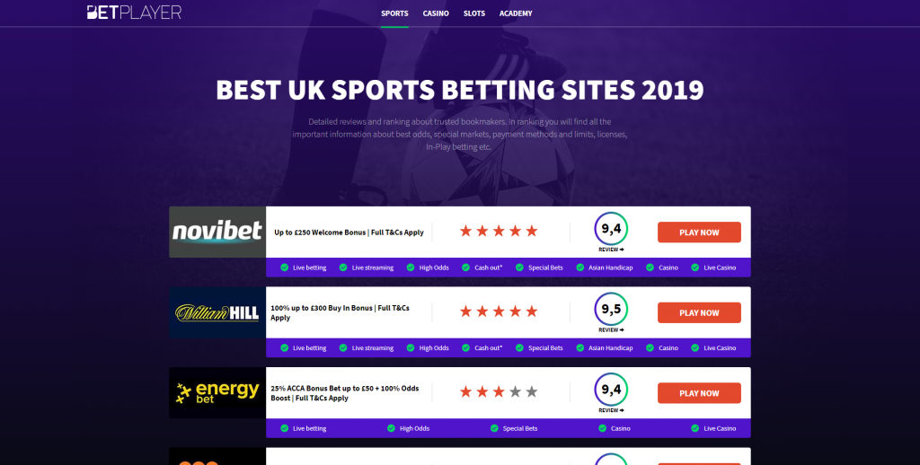 Betplayer.co.uk is up! - KingBet Media